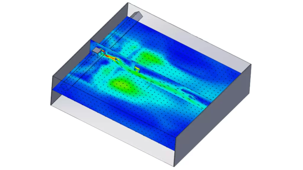 Design And Problem Solving Via CFD