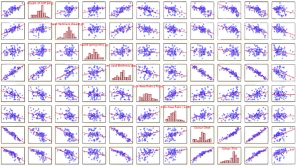 Factory Data Capture